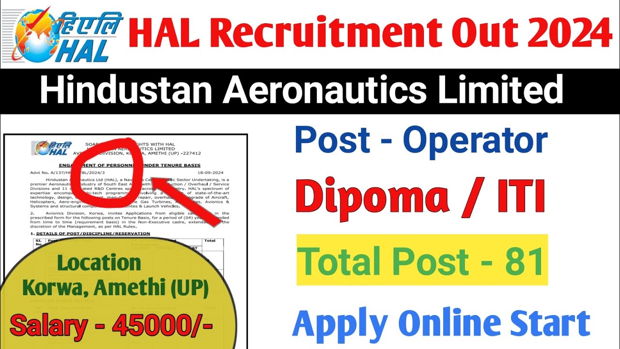 HAL Recruitment Out 2024 || Total Post-81 || Diploma & ITI | Operator ...