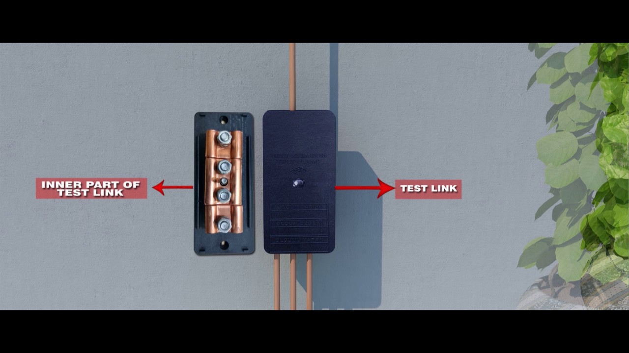 SABO - Lightning Protection Systems - YouTube