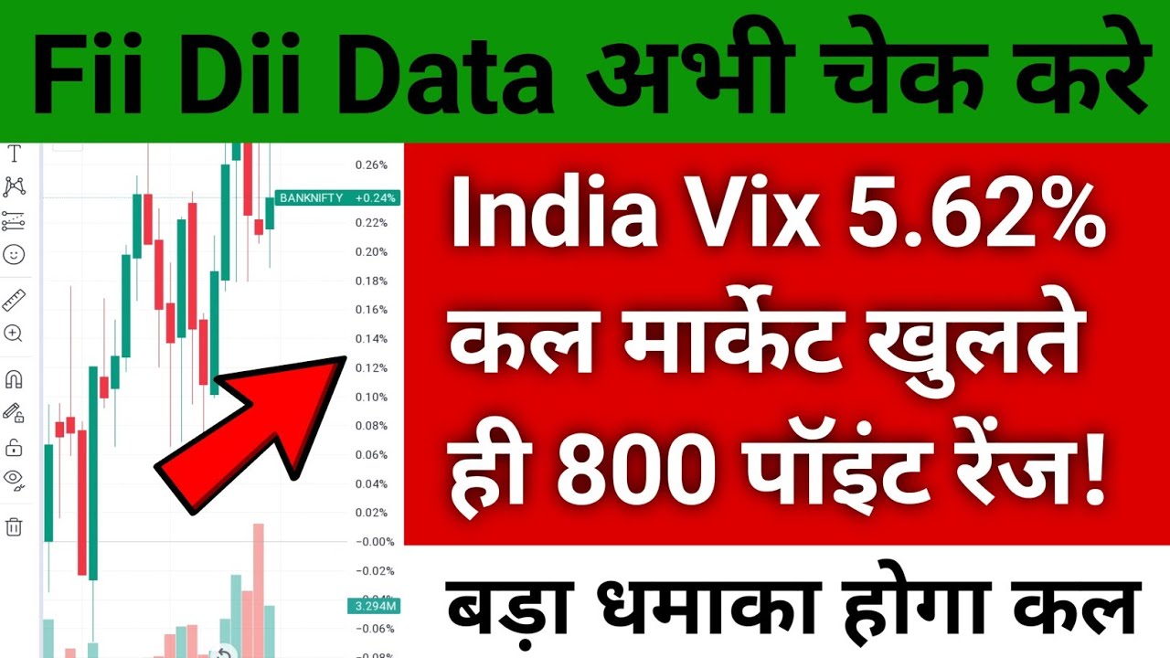 Tomorrow Market Prediction । Nifty and Bank nifty Prediction for ...