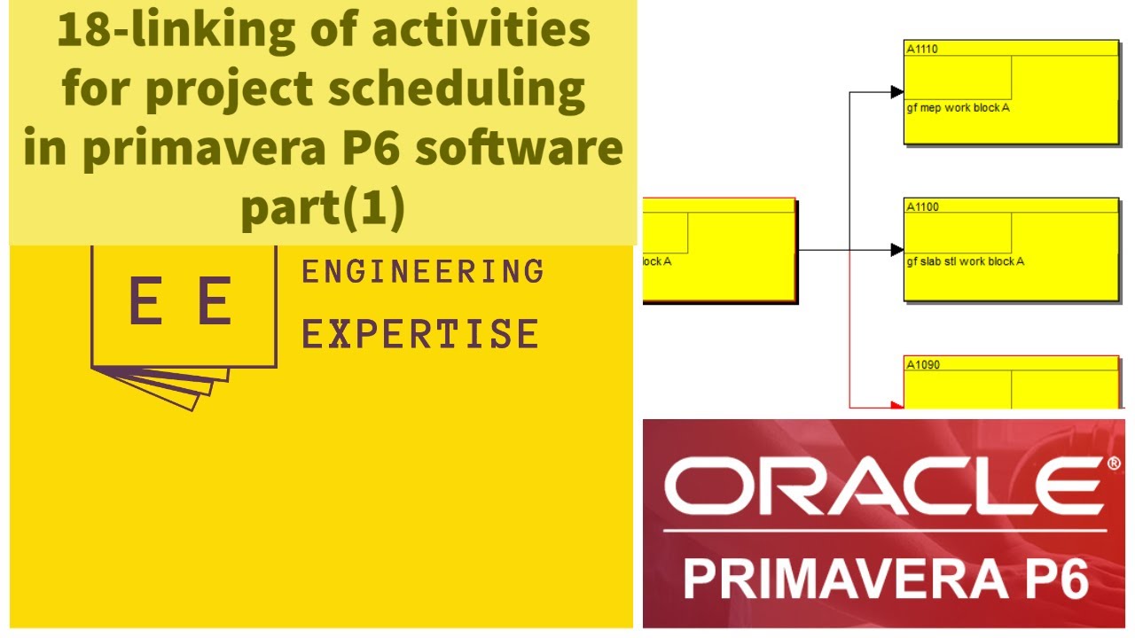 18 linking of activities for project scheduling in primavera P6 ...
