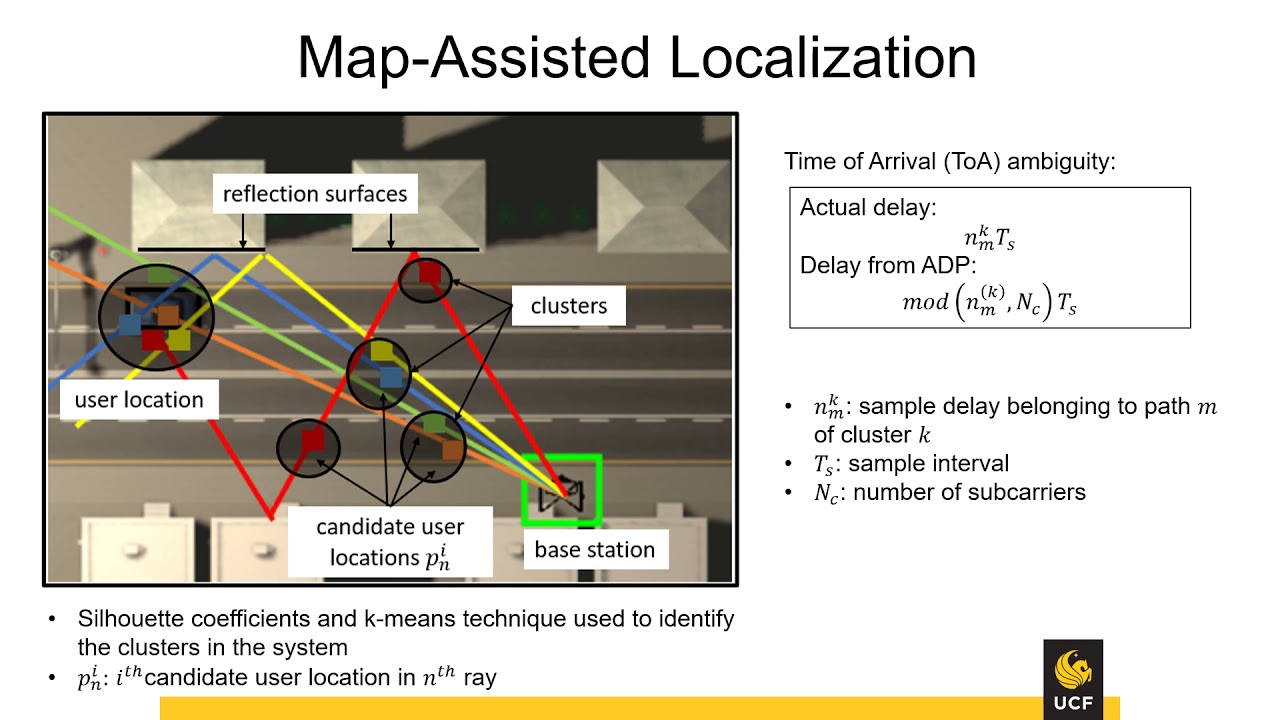 MAPCSI: Map-assisted Localization using Massive MIMO CSI - YouTube