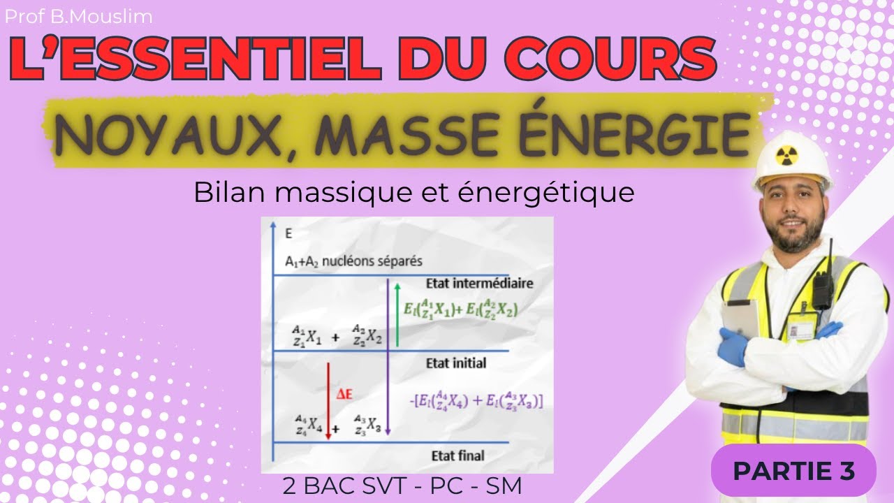 L’essentiel du cours - Noyaux, Masse et énergie - Bilan massique et ...