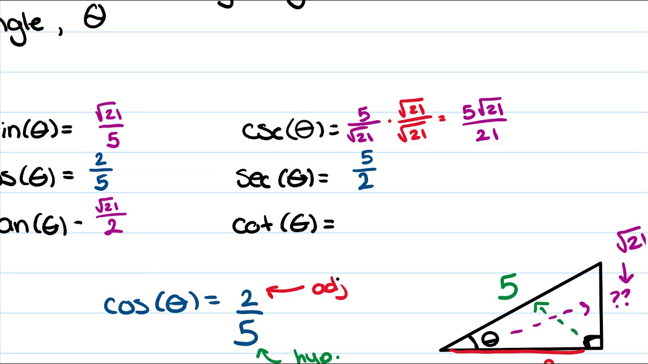 4.1 Example 2 - YouTube
