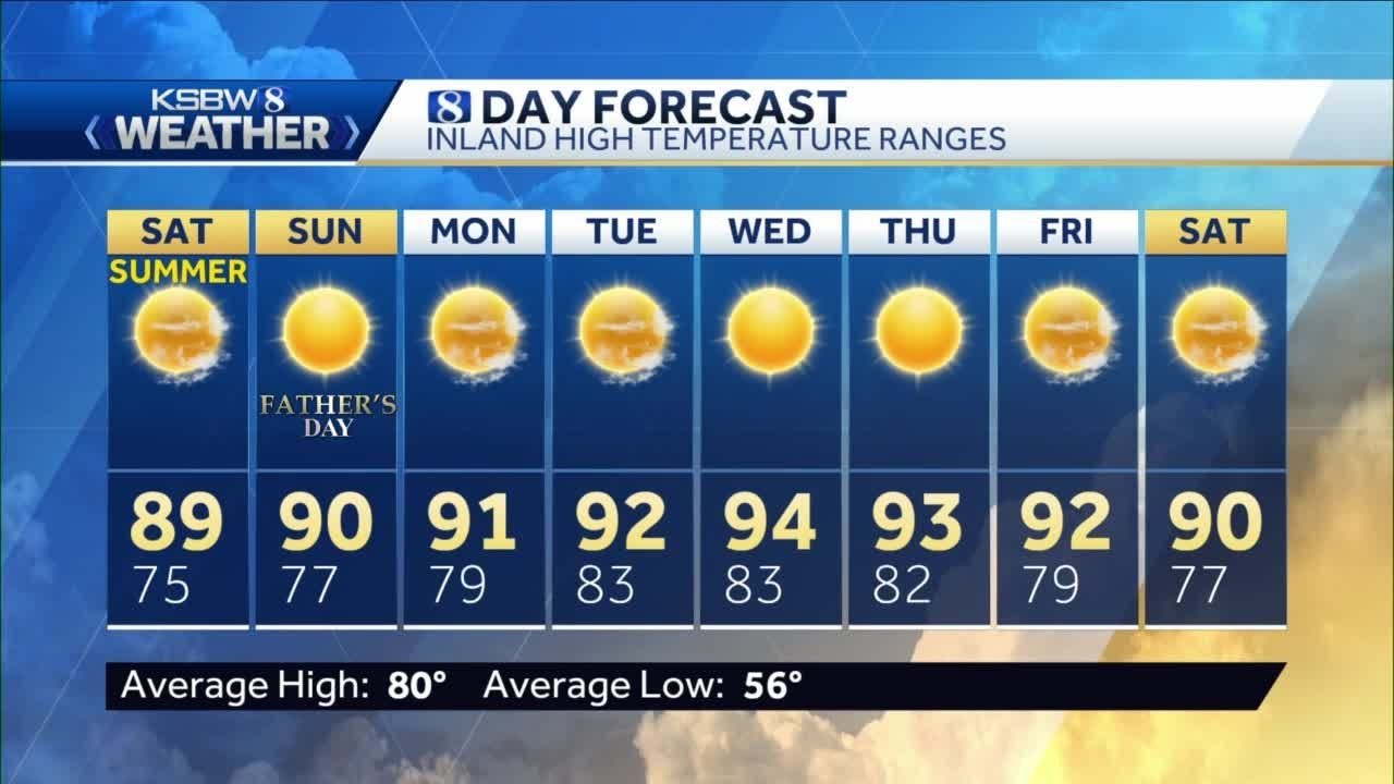 Morning clouds with mostly sunny afternoons this weekend - YouTube