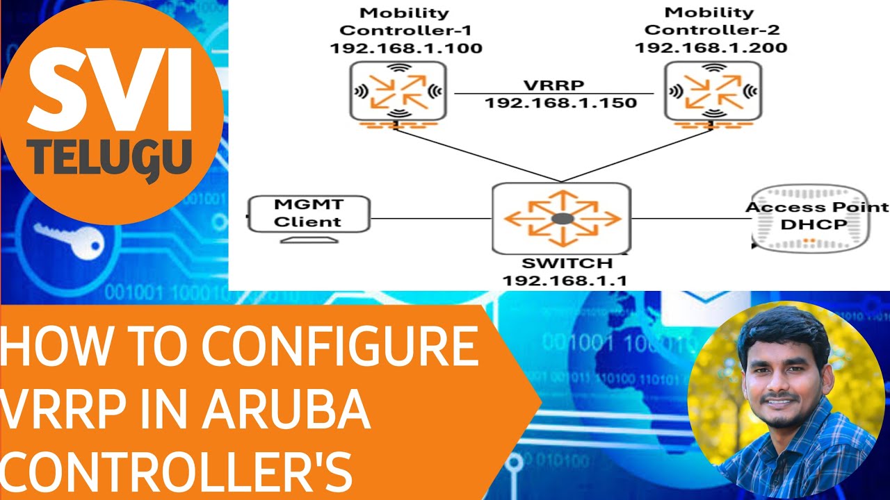 VRRP CONFIGURATION IN ARUBA CONTROLLERS | SVI TELUGU | 2024 - YouTube