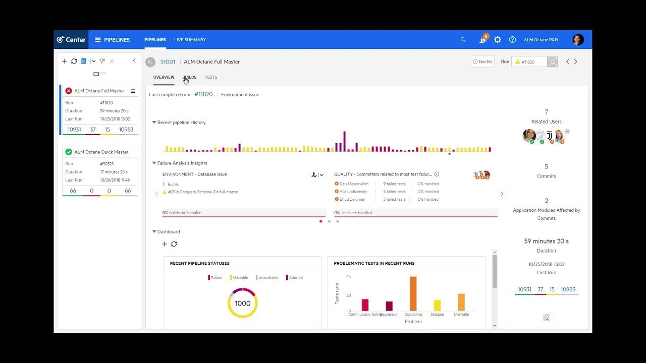 Octane Piplines - YouTube