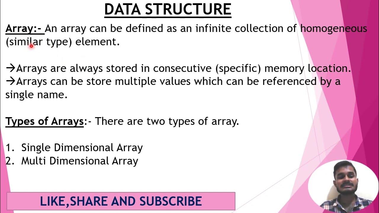 Arrays In Data Structure || Types Of Arrays || Single Dimensional Arrays || Multi Dimensional ...