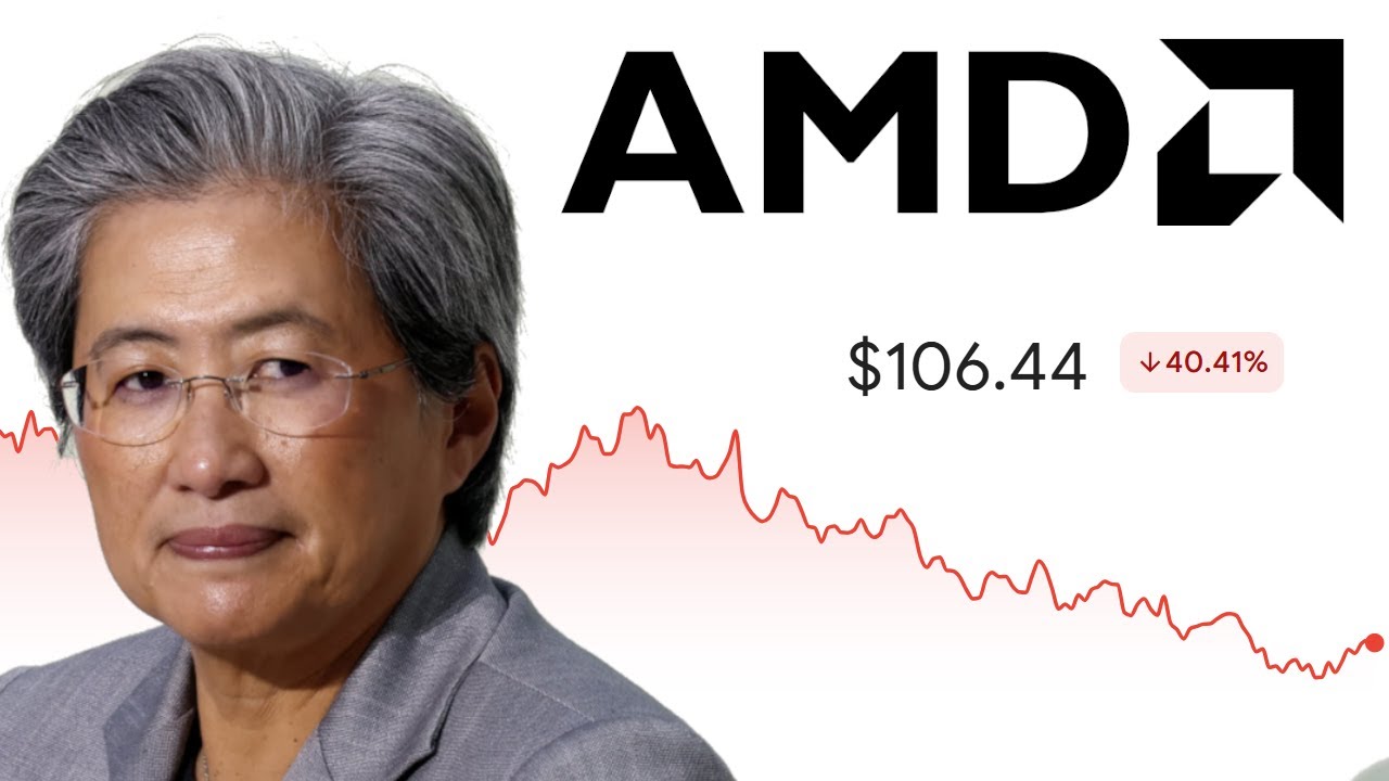 AMD Stock | Should You Buy Now? | AMD Stock Analysis - YouTube