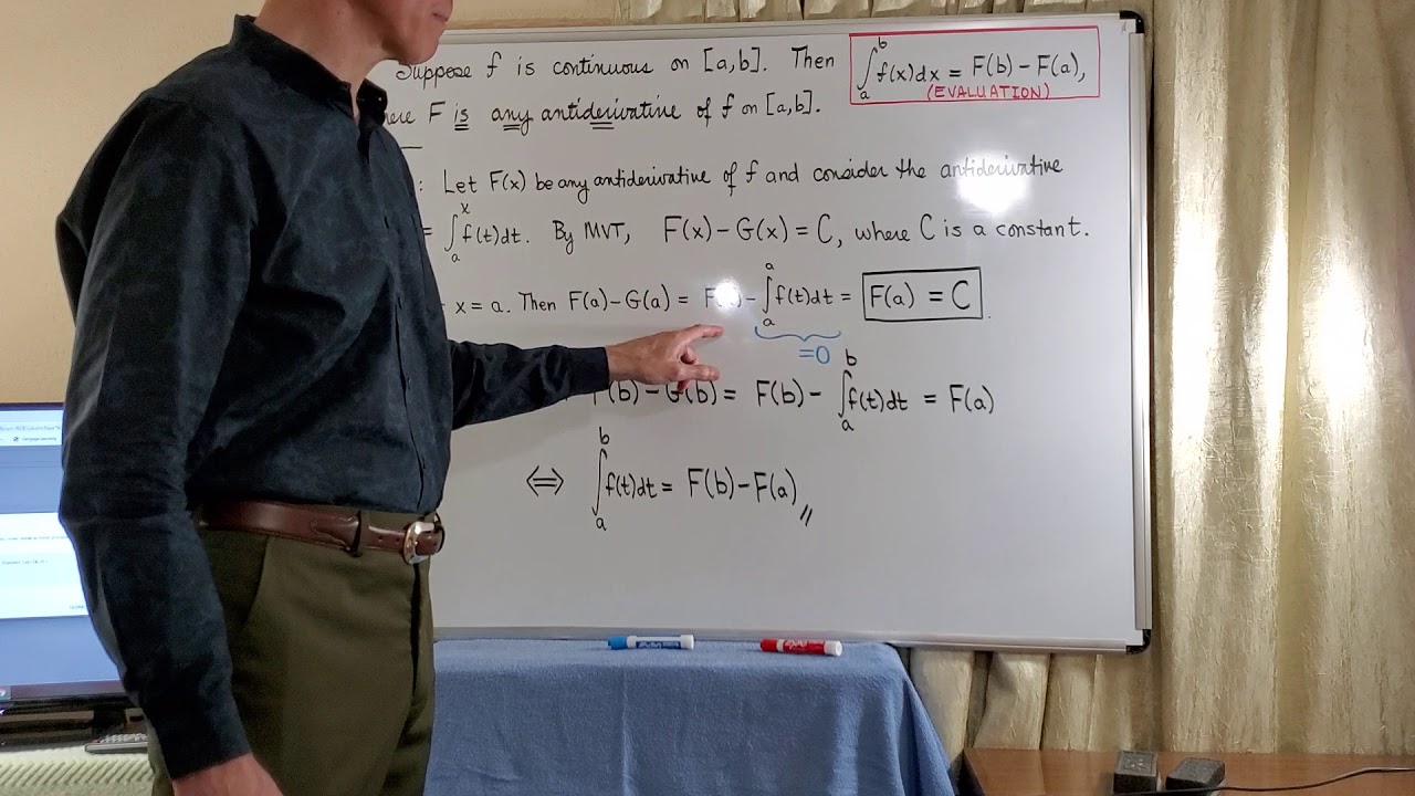 Evaluation Theorem Fundamental Theorem #2 CALCULUS I - YouTube