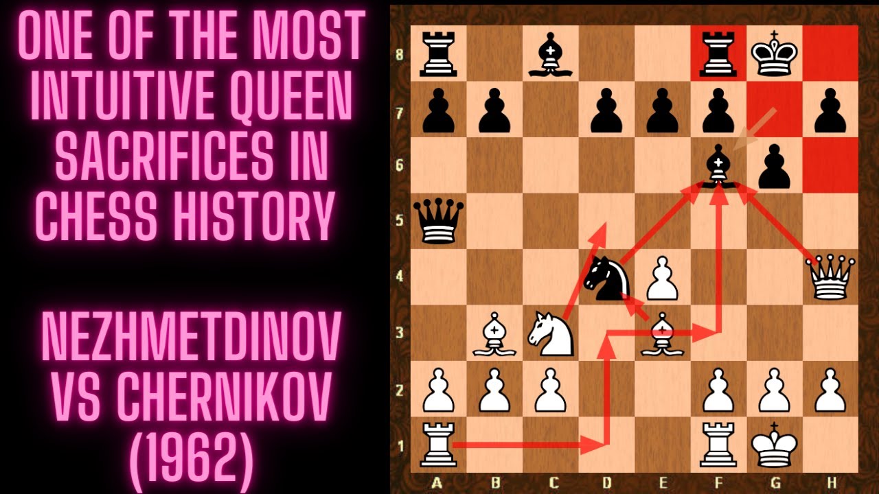 One of the most intuitive Queen Sacrifices in Chess History ...