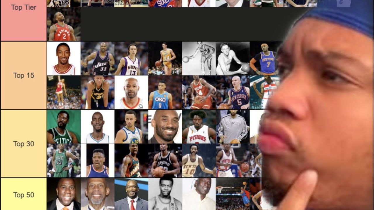 “LARRY BIRD IS NOT THAT GUY PAL” Jlew ranks is Top 25 Goat list. Curry ...