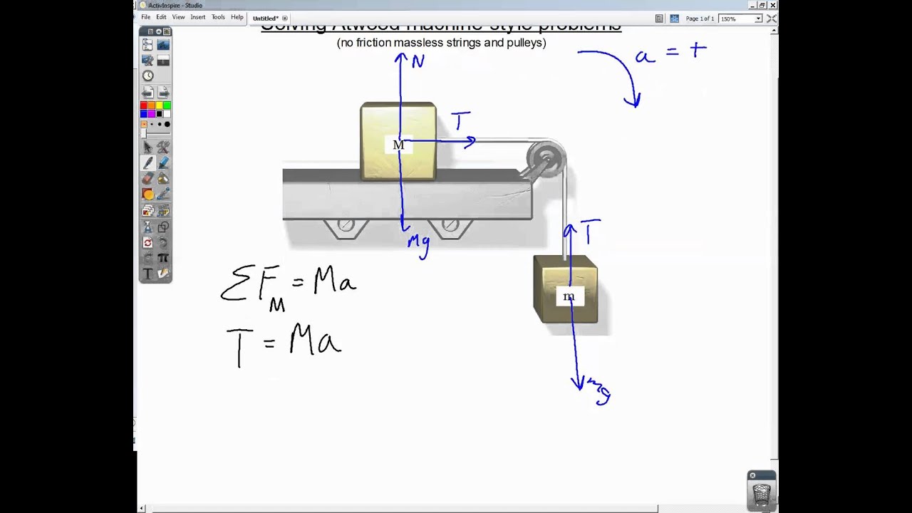 Atwood Machines (no friction, no pulley mass) lecture video (2 eqs, 2 ...