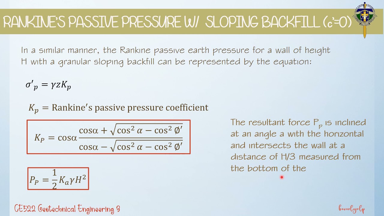 MODULE 3 RANKINE'S ACTIVE & PASSIVE PRESSURE WITH SLOPING BACKFILL ...