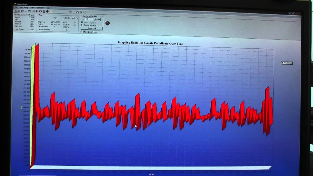 Radioactive Americium 241 discs GeigerGraph demo HD - YouTube