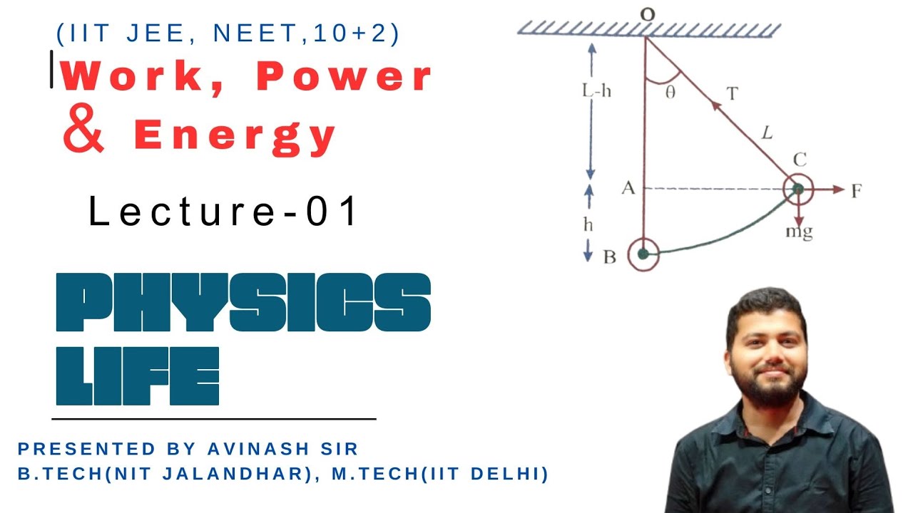 WORK, POWER & ENERGY || Work Done by a Constant Force || JEE/NEET ...