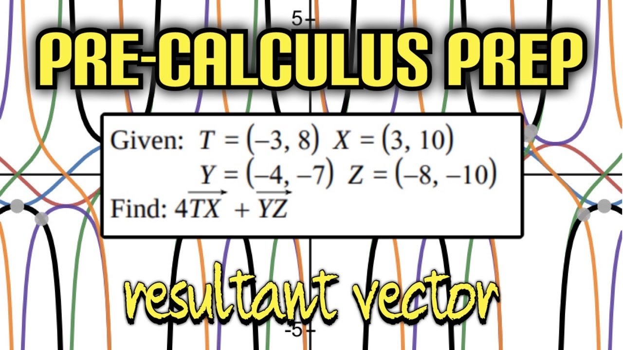 Pre-Calculus Prep: Finding the Resultant Vector NOT in Component Form ...