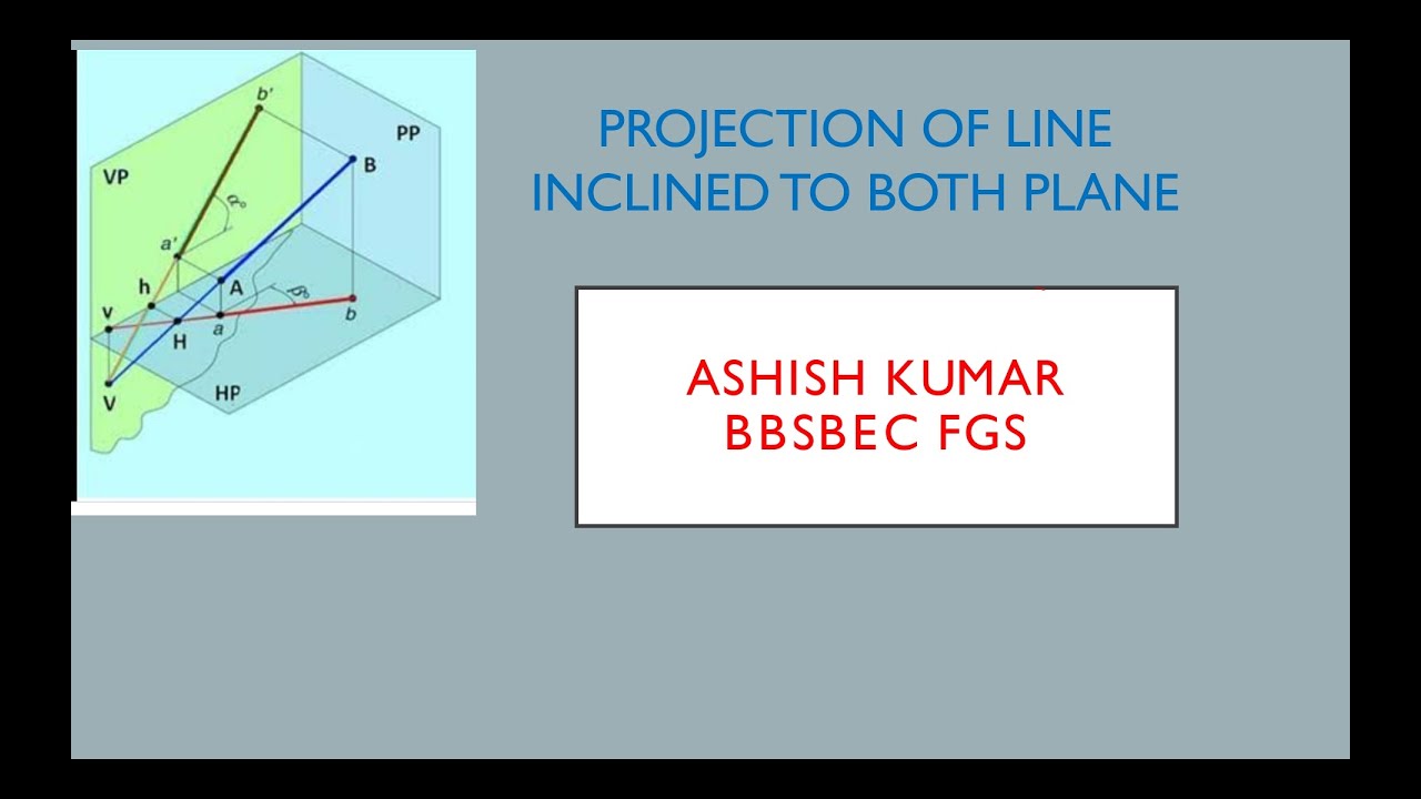 PROJECTION OF LINE INCLINED TO BOTH PLANE I ENGINEERING DRAWING I ...
