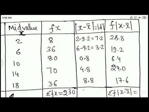 MEAN DEVIATION FROM MEAN CONTINUOUS SERIES SOLVED EXAMPLE - YouTube