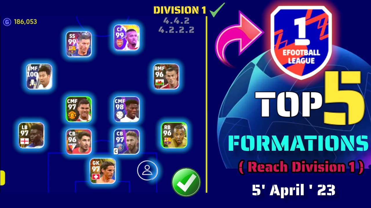 Top 5 best formations to Reach division 1 in efootball 2023 Mobile ...