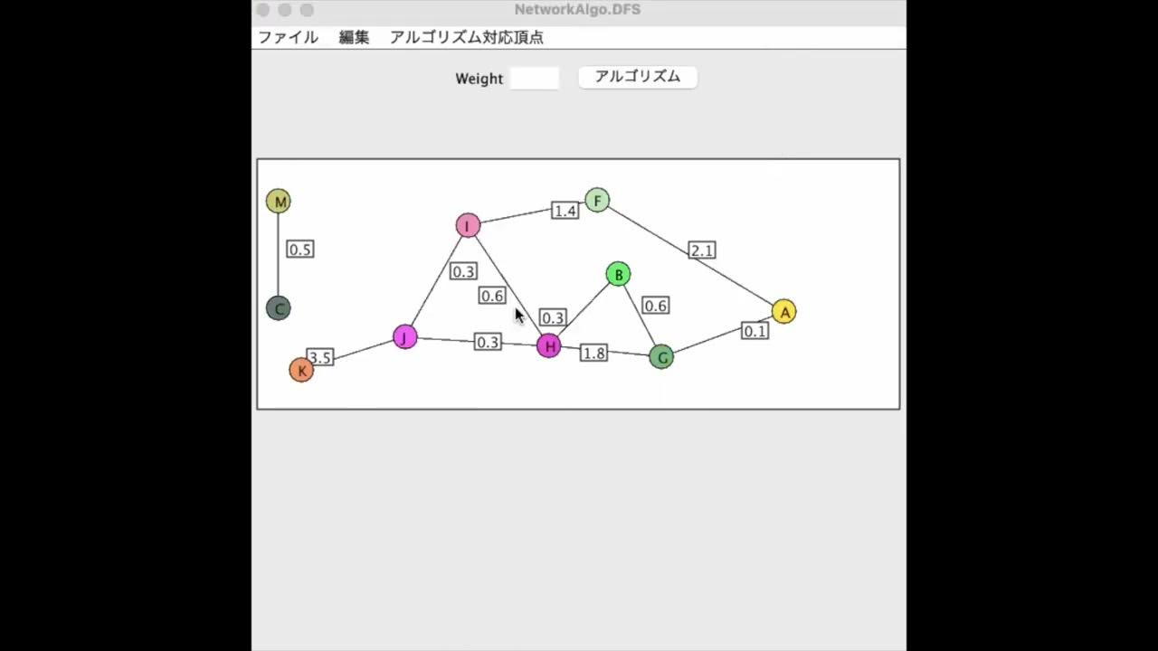 幅優先探索、深さ優先探索をやってみる Youtube