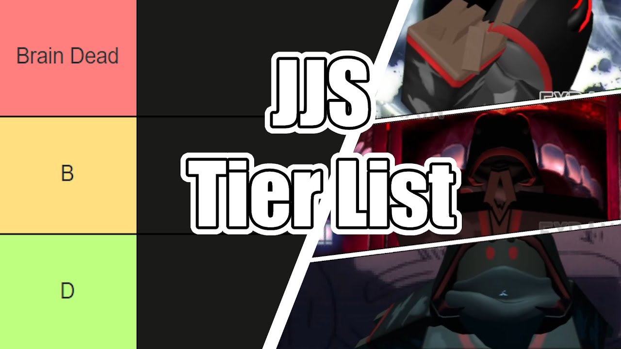 (June 2024) Jujutsu Shenanigans Tier List | All characters ranked - YouTube