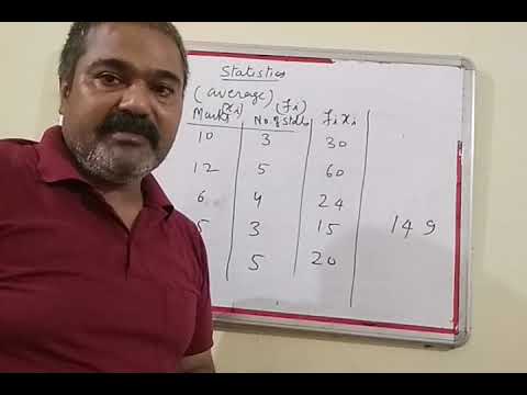 class 10/ statistics/mean/direct method/assumed mean method - YouTube