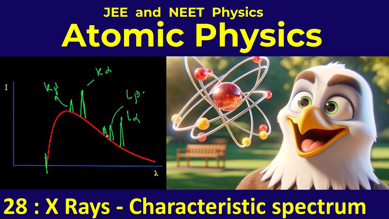 28. Modern physics | X rays - Characteristic spectrum | IIT JEE Physics ...