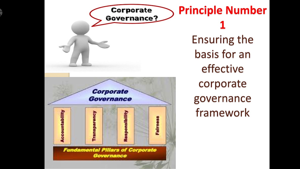 Cadbury Committee & OECD Principles - YouTube