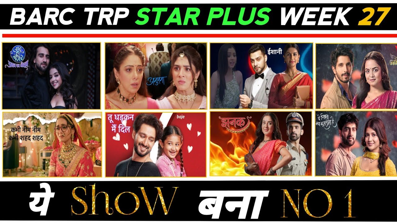 Star Plus BARC TRP of Week 27 : This Show Becomes NO 1 Show of Star Plus - YouTube