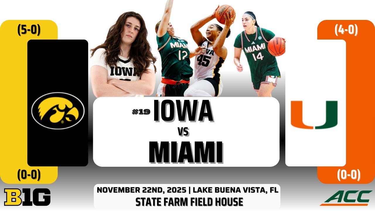 No. 19 Iowa vs Miami | 2025 WBCA Showcase | 11.22.25 - YouTube