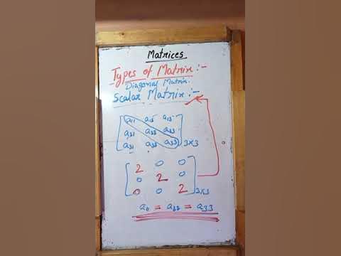 Matrices | Types of matrix | DSSSB | KVS - YouTube