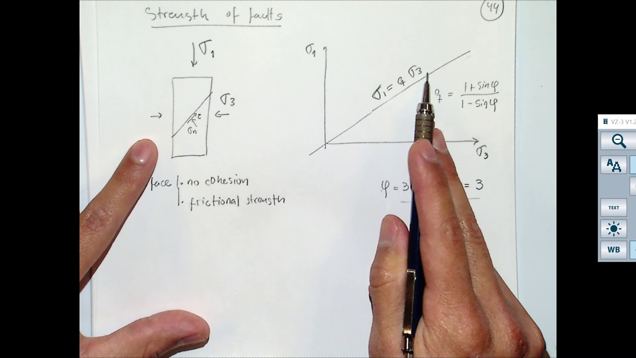 Reservoir Geomechanics L18 1 2019 03 06 YouTube reservoir-geomechanics-l18-1-2019-03-06-youtube