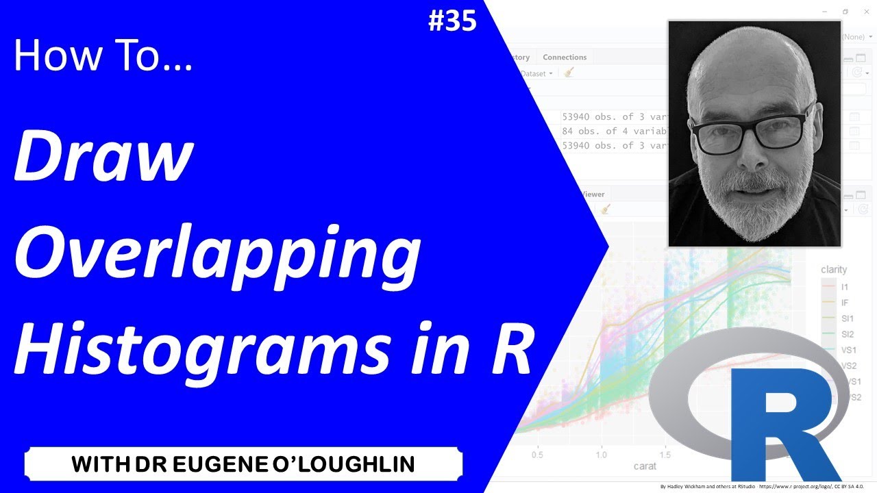 How To Draw Overlapping Histograms In R 35 YouTube how-to-draw-overlapping-histograms-in-r-35-youtube