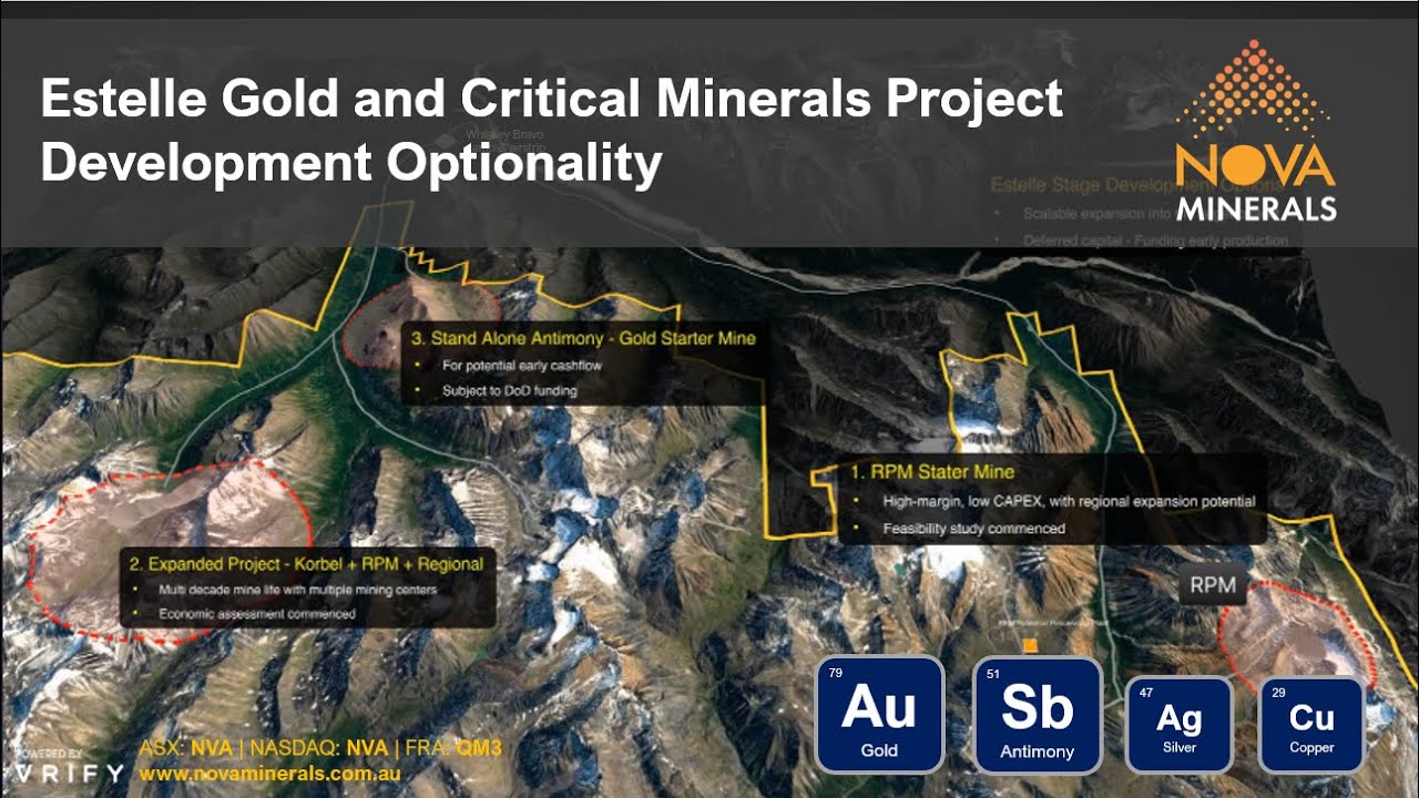 Estelle Development Optionality - YouTube