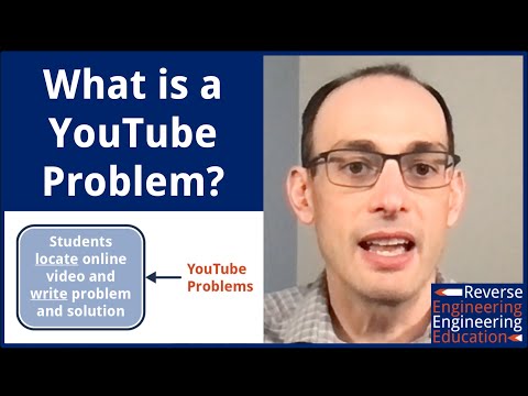 What is a YouTube Problem? - YouTube