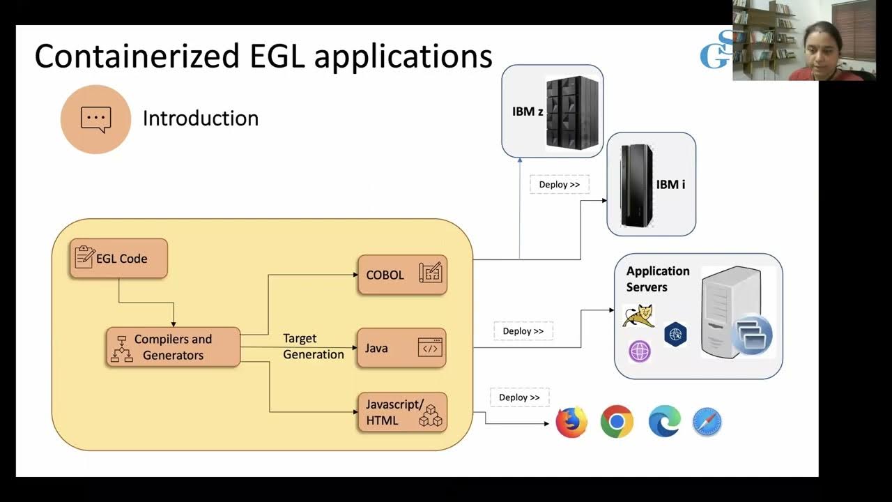 5G Containerized EGL applications using IBM Business Developer - YouTube