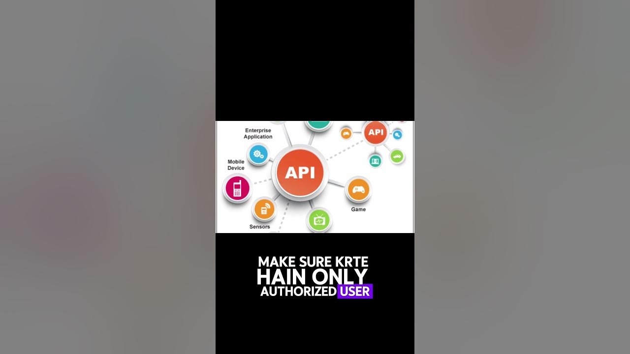 What is Authentication and Authorisation in APIs | #shorts #api # ...