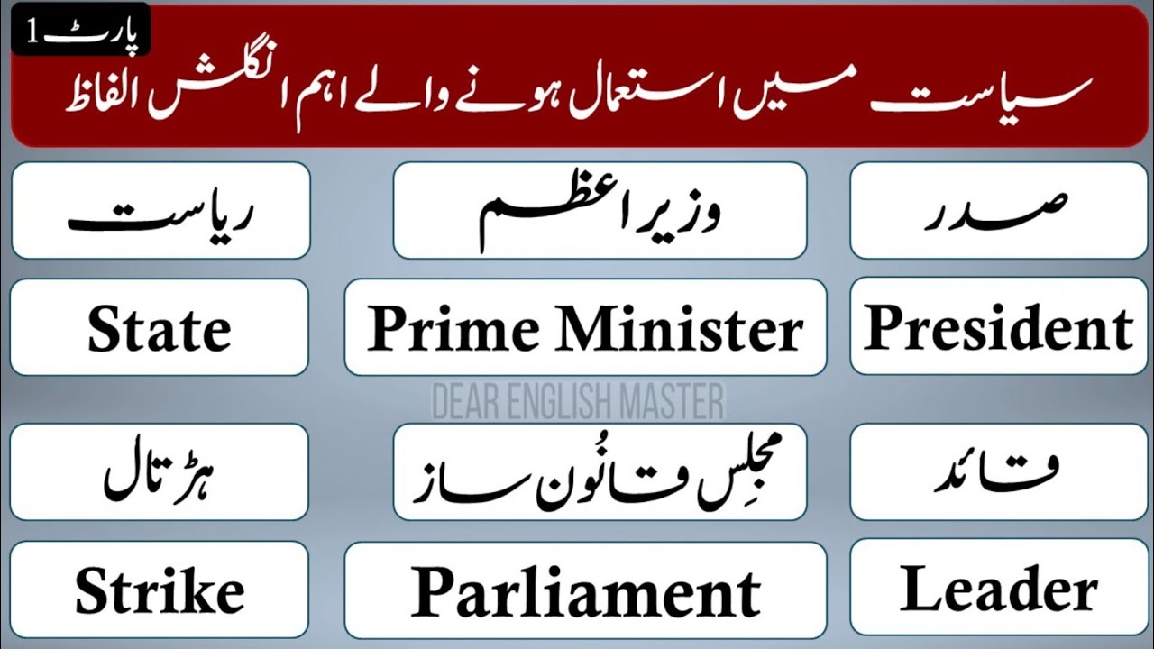 Political Vocabulary words |Political English Words|Part 1 - YouTube