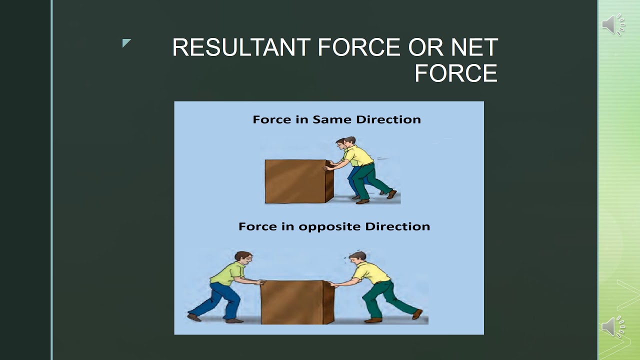 GRADE 8 SCIENCE,CHAPTER 11-FORCE AND PRESSURE(PART 3) - YouTube