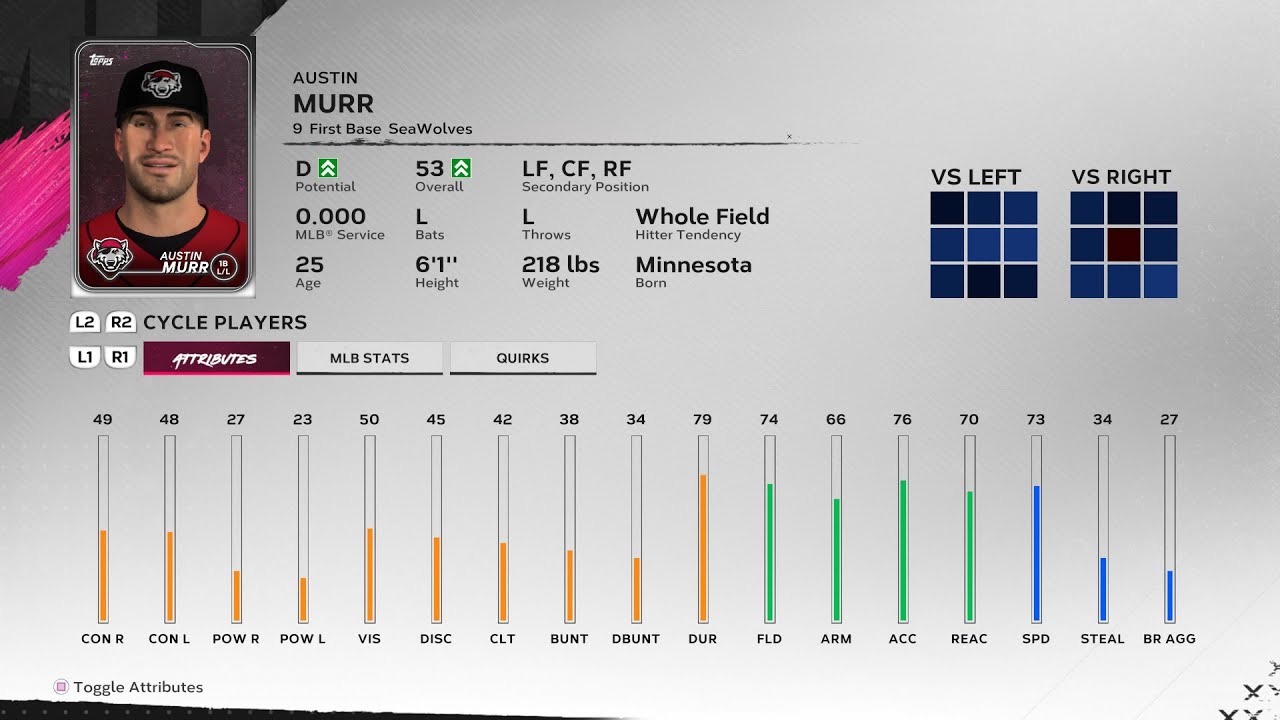 【MLBTheShow24Stats/メジャーリーグ選手能力】Tigers2A 9 Austin Murr タイガース2A オースティン・マー ...