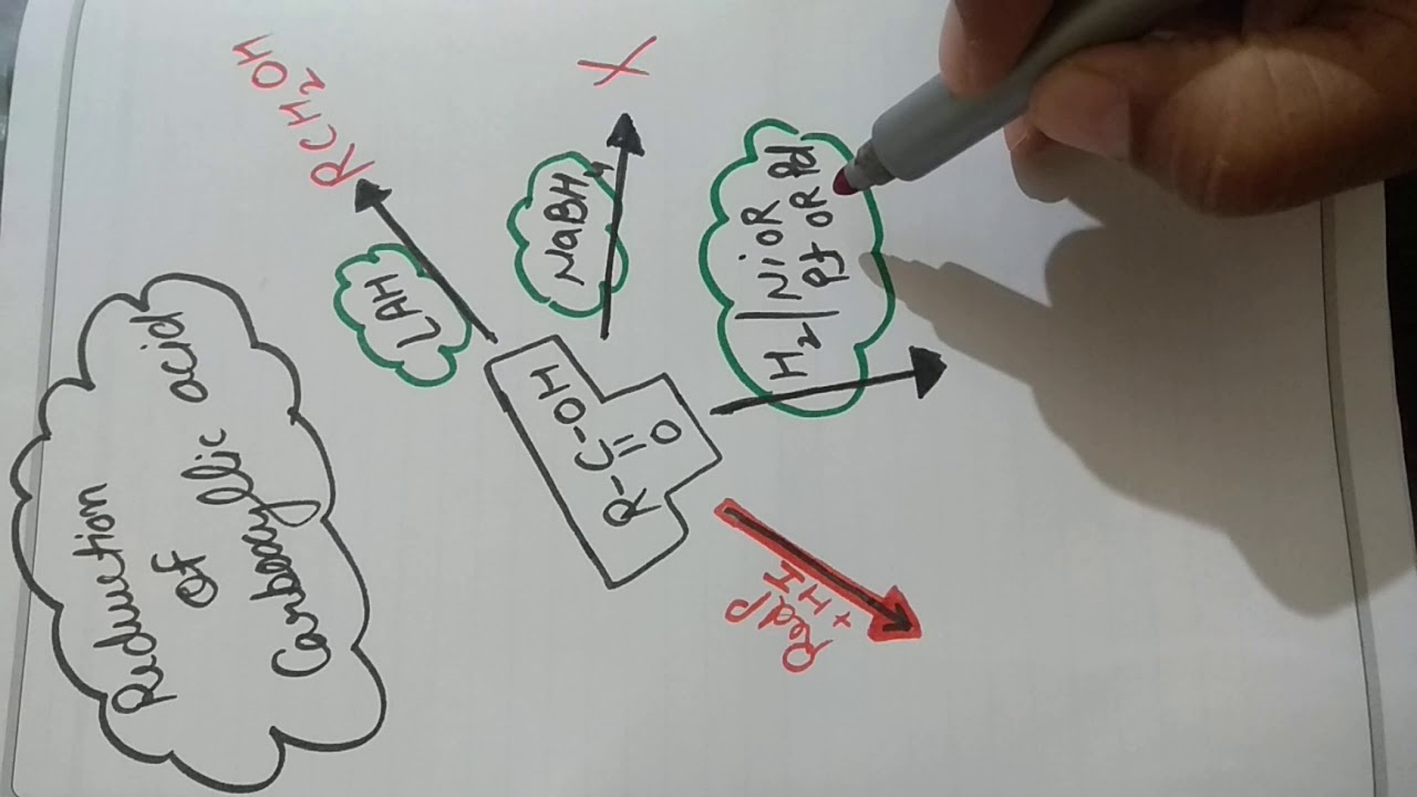 REDUCTION OF CARBOXYLIC ACID USING LAH, NABH4, CATALYTIC HYDROGENATON ...