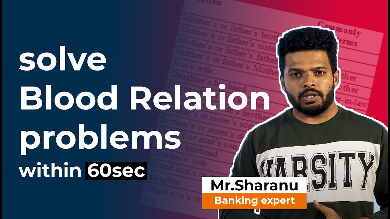 Solve Blood relation Problems within 60 sec in Kannada | Bank Exams ...