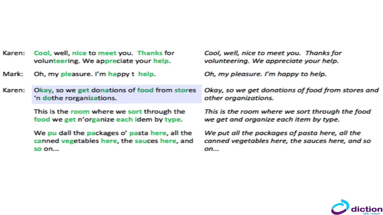 English conversation - speaking fast - English on the Job Dialogue ...