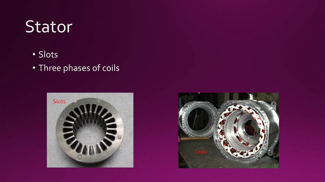 Induction Motors in Electric Vehicles - YouTube