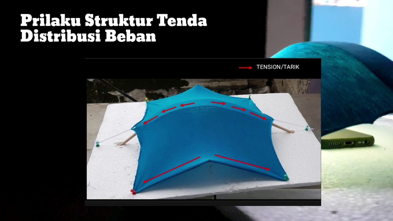 STRUKTUR TENDA | MEMBRAN STRUKTUR BANGUNAN BENTANG LEBAR - YouTube