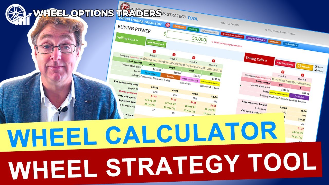 Options Wheel Strategy Tool - Wheel Trading Calculator - YouTube