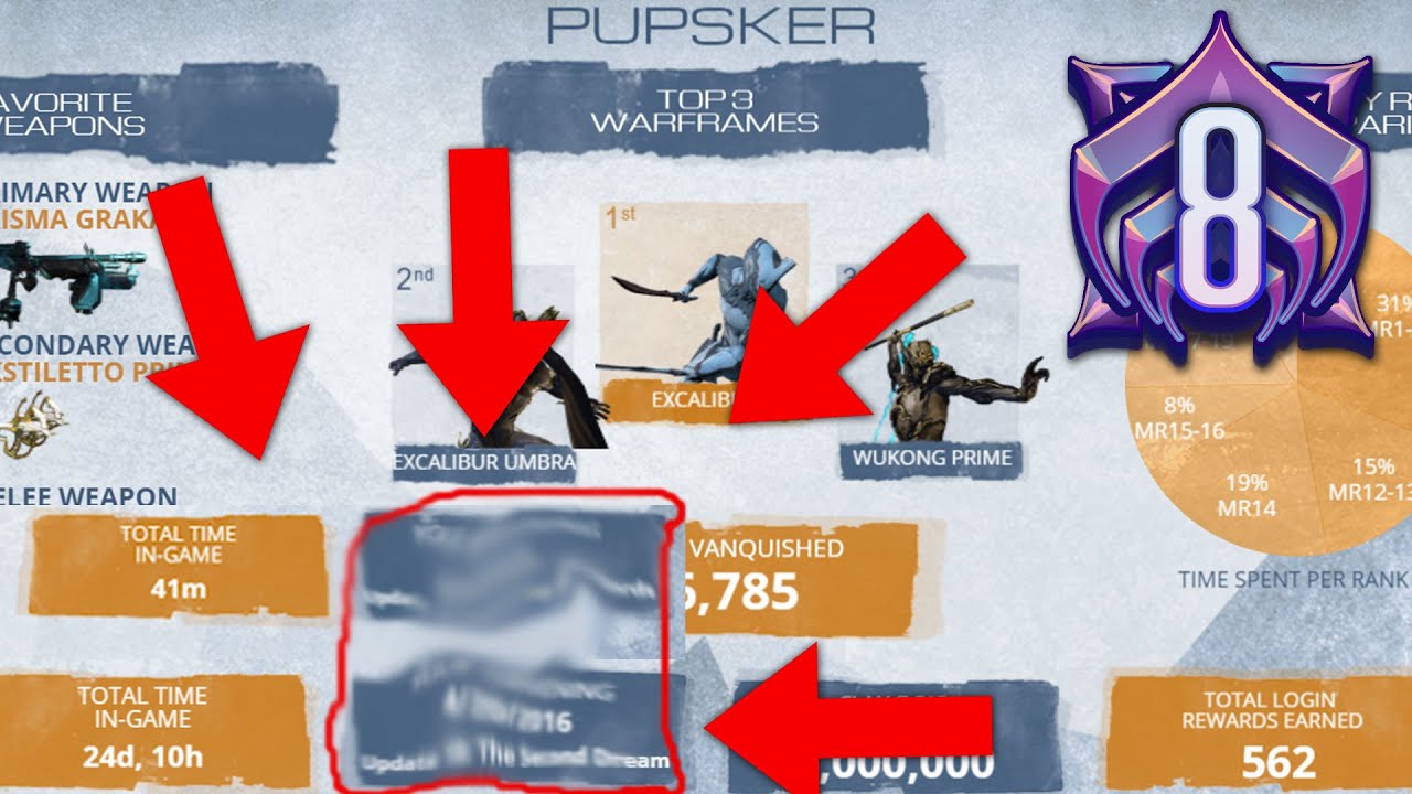 8 Years Warframe Wayback | Free Glyph + Total Warframe Stats! - YouTube