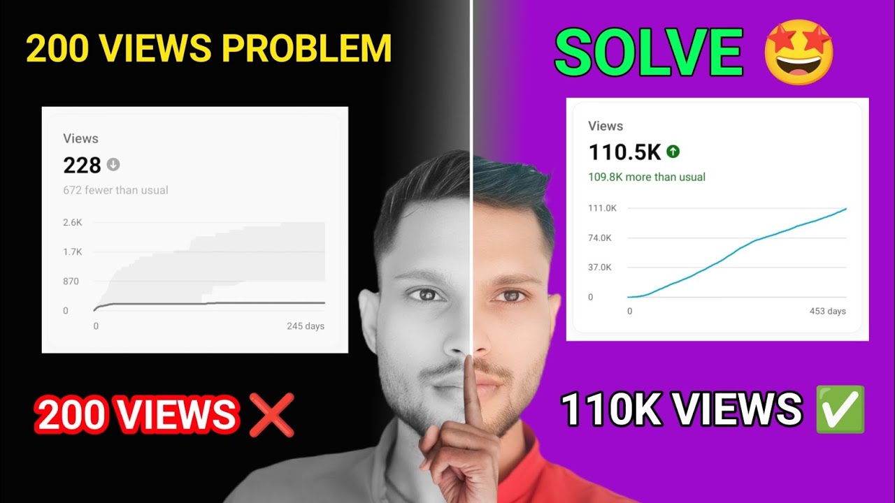 Shorts Views Stop Problem | 200 Views पर Shorts रुक जाता है ? कैसे ...