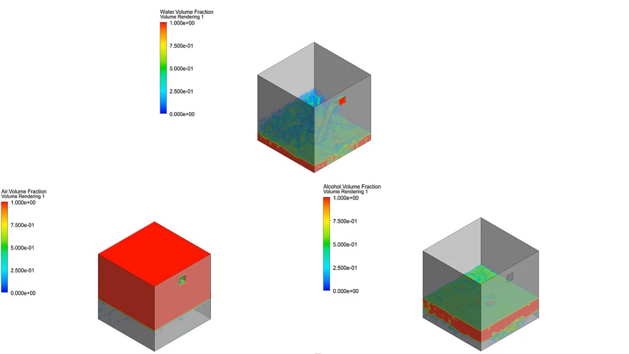 Tank Filling CFD Simulation, 3-phase, ANSYS Fluent Training - YouTube
