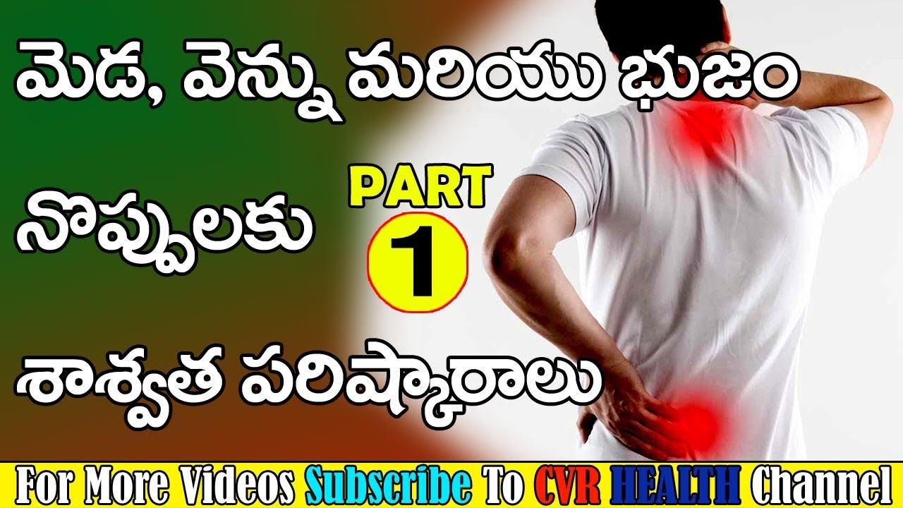 Common computer-related injuries | Suggestions, Treatment & Tips | Dr ...